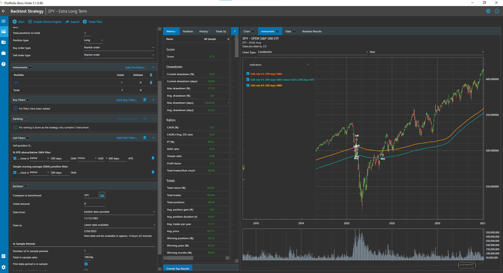 PB Charting Issue for N ATR - SMA - Portfolio Boss